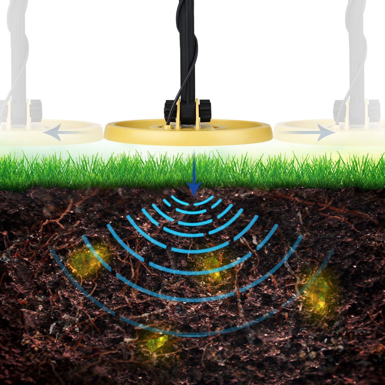 INTEY Pinpoint Metal Detector Review - Metal Detector Hut